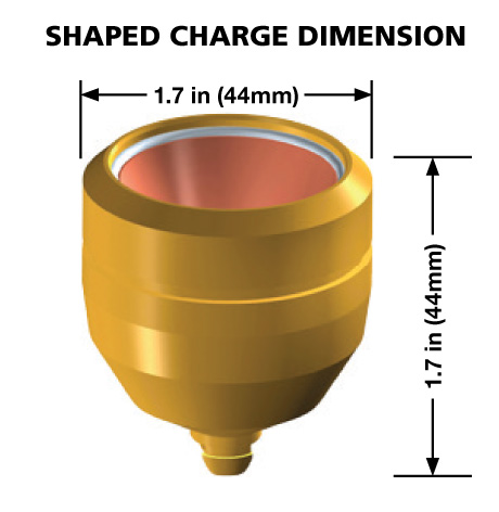 Shaped Charges | Wireline Pressure Control Pressure Equipment